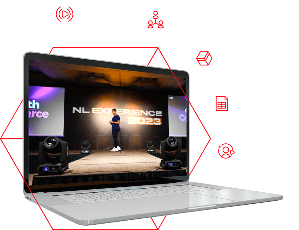 Gestor de Performance