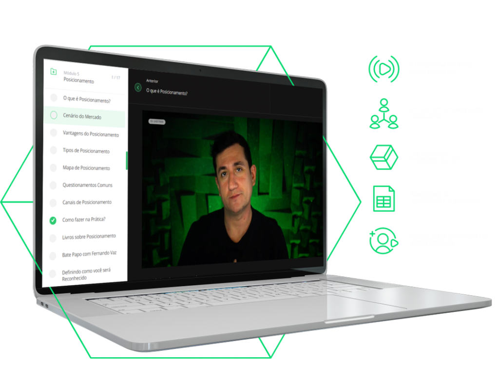 Gestor de Performance